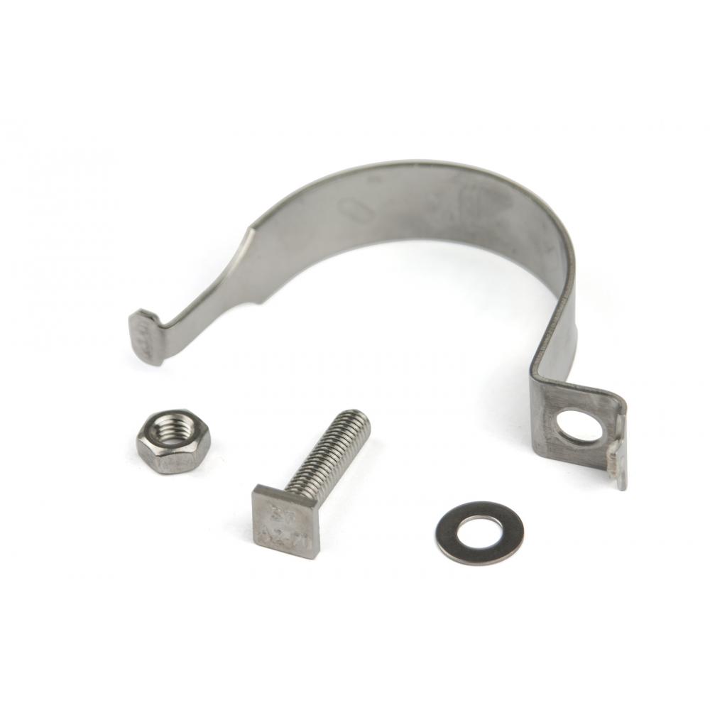 Anti-Rotational Clips (ARC) for Sign Mounting – SureFast